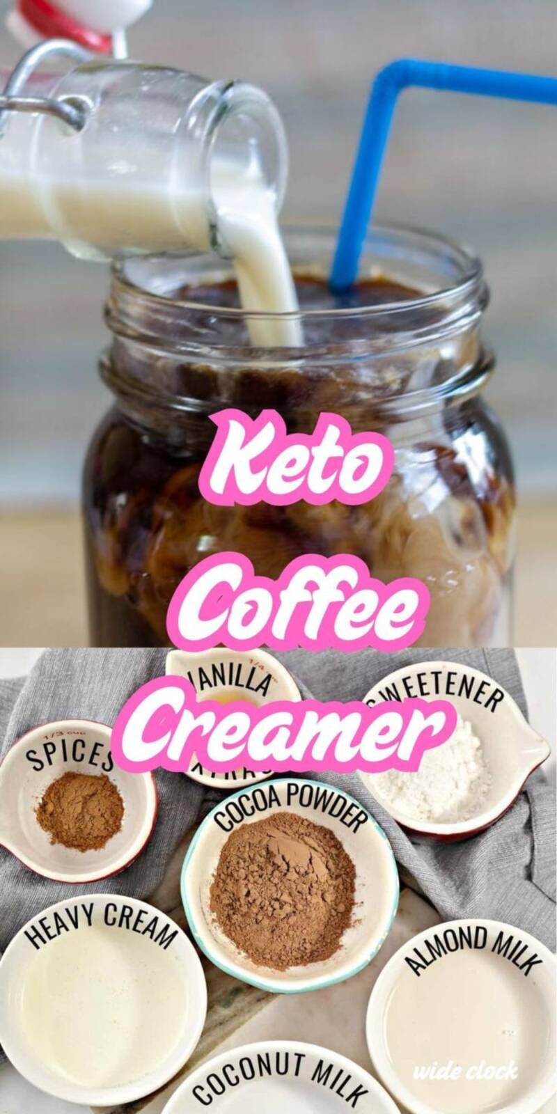 42 Irresistible Coffee Drink Recipes - wide clock